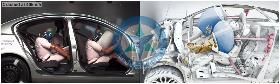 Vehicle airbag overview